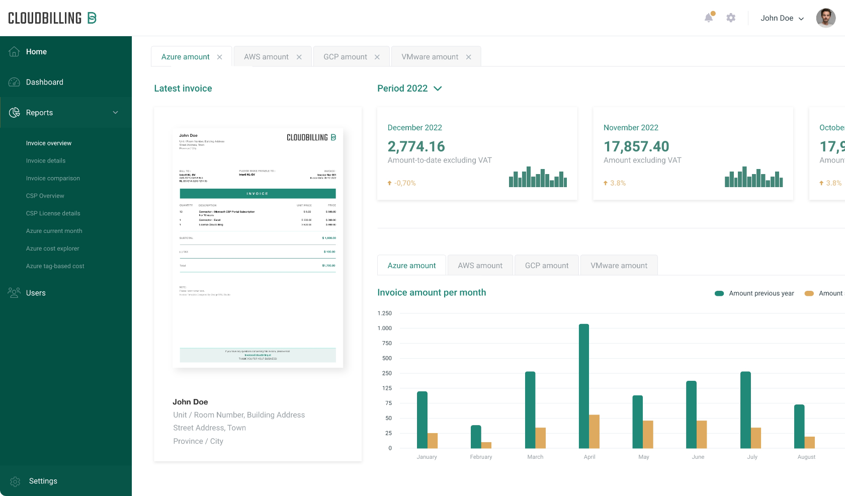 CloudBilling - Billing and Data for Tomorrow's Cloud Leaders